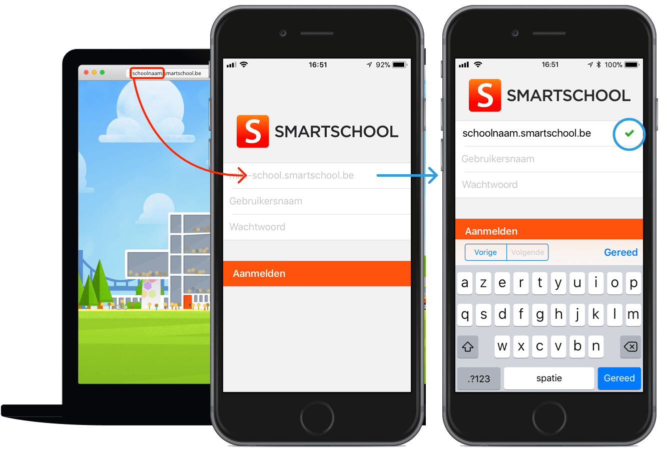 Aanmelden - Smartschool